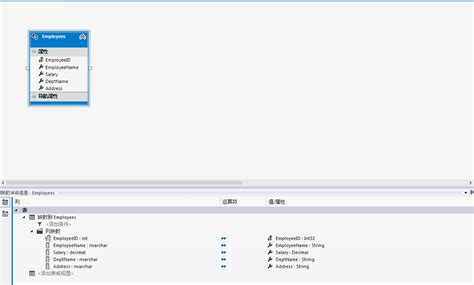 初试konckoutwebapi简单实现增删改查 狼性法则 博客园