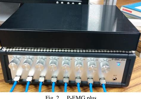 Figure 2 From Personal Authentication Based On Wrist Emg Analysis By A Convolutional Neural