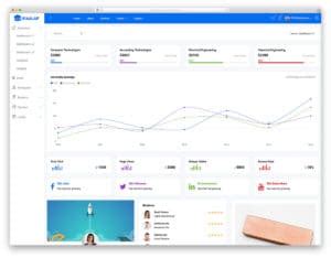 30 Best Free Bootstrap Admin Templates 2022 UiCookies