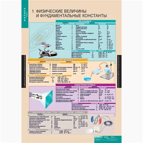 Физика 10 класс