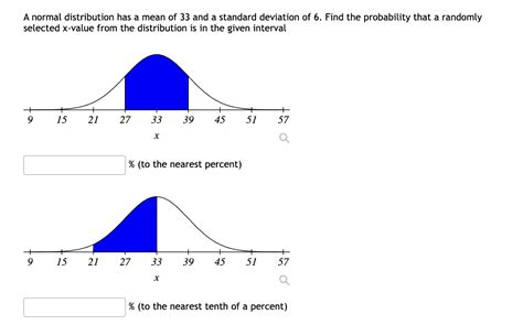 Solved A Normal Distribution Has A Mean Of 33 And A Standard Chegg