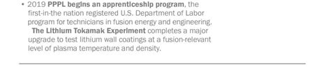 A Timeline Of Innovation And Impact At Princeton Plasma Physics Laboratory