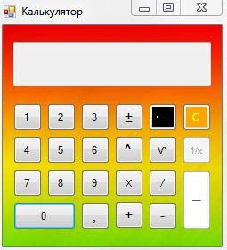 Github Good Lien Calculator C Simple Calculator