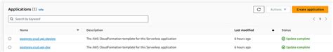 Serverless Framework Deployment Using Aws Lambda Innostax