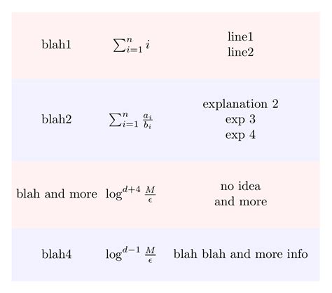 Tikz Matrix Color Entire Row TeX LaTeX Stack Exchange
