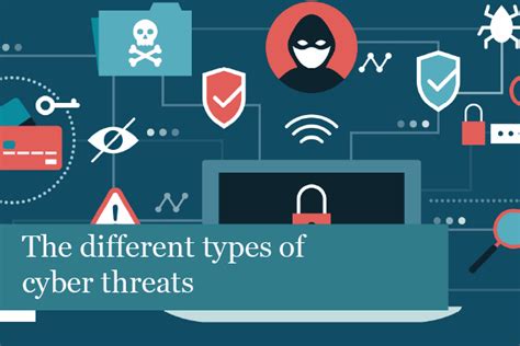The Different Types Of Cyber Security Threats Mansys It Support