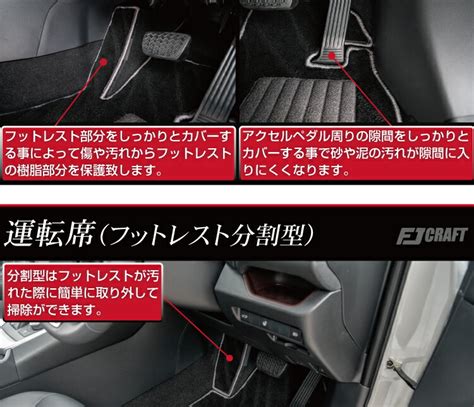 【楽天市場】【必見★74（20時～）対象ショップ限定p5倍※要エントリー】トヨタ 新型 Rav4 50系 フロアマット ラゲッジマット