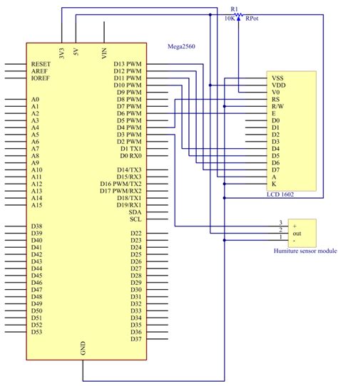 Lesson 15 Humiture Sensor SunFounder Uno And Mega Kit Documentation