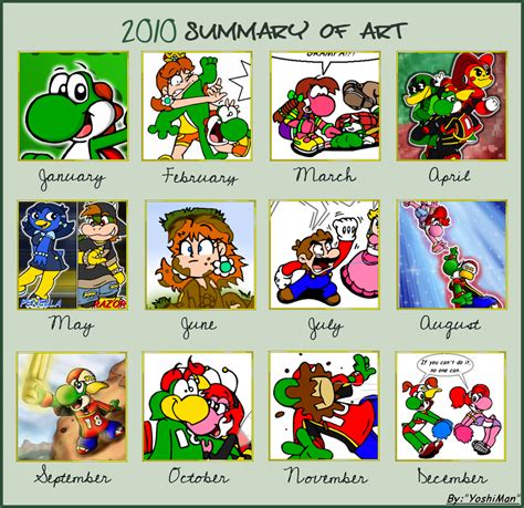 Yoshimans 2010 Summary Of Art By Yoshiman1118 On Deviantart