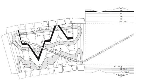 Solved On The Geologic Map In Fig G Appendix SolutionInn