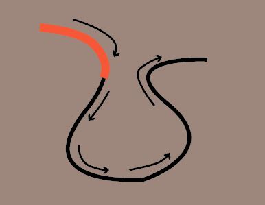 Unity How To Move A Portion Of Bezier Spline Curve Along Its Complete Bezier Spline Curve