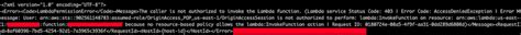 Cloudfront With S3 Object Lambda Access Point Aws Repost