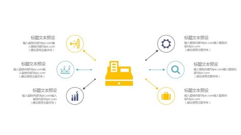 เทมเพลต Ppt ของการลงทุนทางธุรกิจและการจัดการทางการเงินอย่างง่าย เทมเพลต Powerpoint ดาวน์โหลด