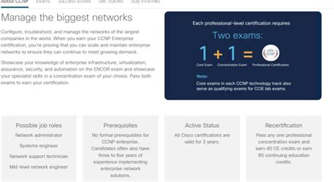 Need Your Advice Retake Ccna Certification Or Go Straight To Ccnp