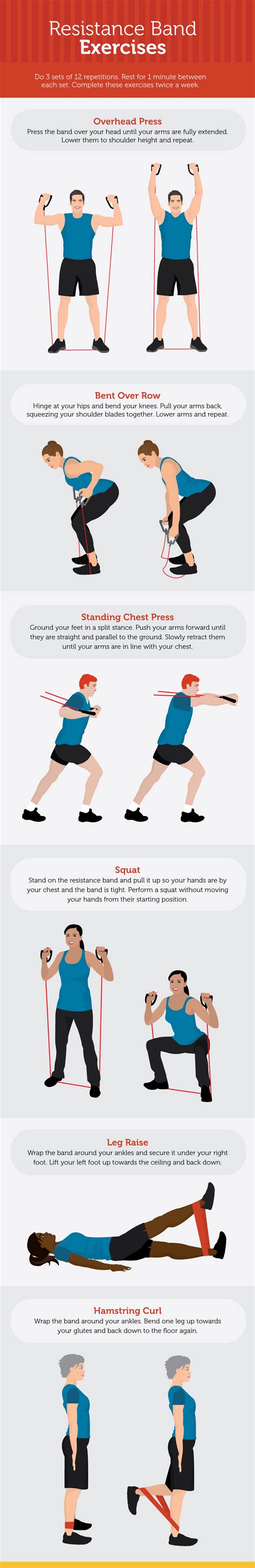 Resistance Band Exercises Dont Resist Resistance Bands Band