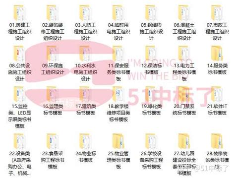 招标文件中的响应文件是什么？怎么填写？ 知乎