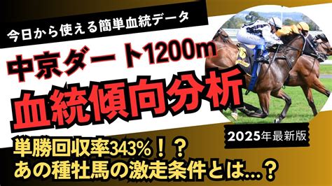 【血統】中京ダート1200m血統傾向分析2025年最新版！好成績種牡馬と産駒の買い時ポイント徹底攻略！ Youtube