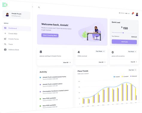 Digitalized Software