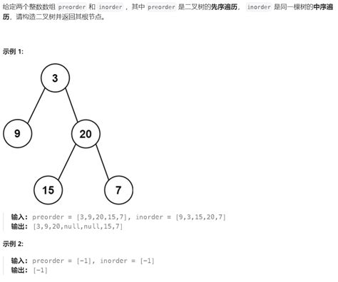 【leetcode】105 从前序与中序遍历序列构造二叉树（24年北理工计算机技术复试上机最后一道题目）leetcode北京理工大学计算机