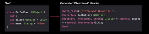 Xcode 构建幕后原理 楚权的世界