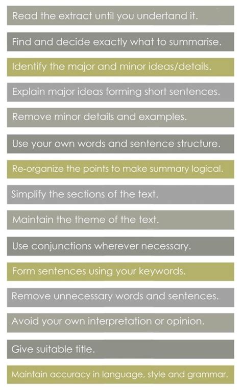 Summary Writing Meaning And Examples
