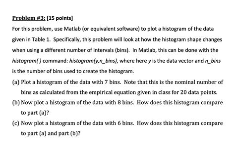 For This Problem Use Matlab Or Equivalent Software