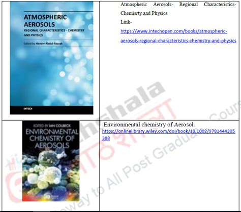 Atmospheric Aerosol Size Distribution Lognormal Distribution Surface Area Volume And Mass