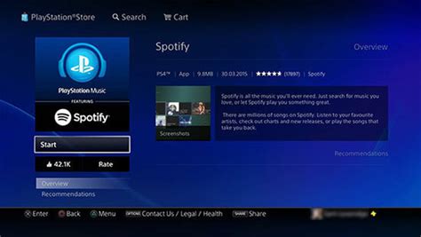 Spotify On PS The Ultimate Guide To Play Fix Issues Listen Offline
