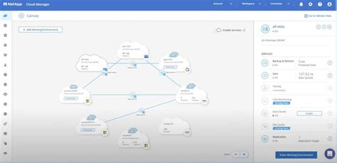 Tackling Hybrid Multi Cloud Complexity With Netapp Rtechfieldday