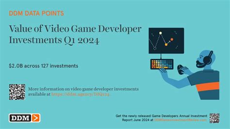 Digital Development Management On Linkedin Gamedevelopment Videogames Entertainment