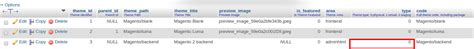 Magento2 Multisite Now Loading Store Specific Defaultheadblockxml