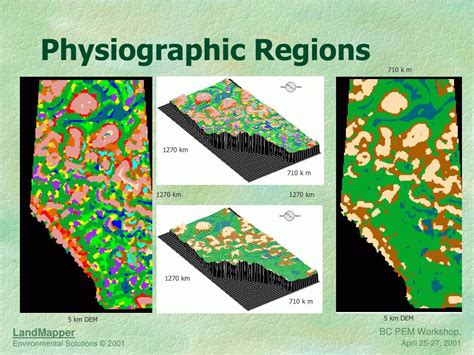 Ppt Automated Landform Classification Using Dems Powerpoint