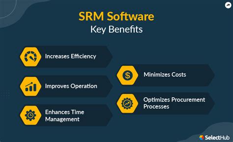 Best Srm Software Comparison And Reviews 2022
