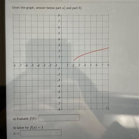 solved given the graph answer below part a and part b