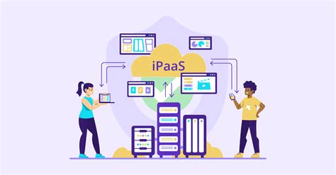 Securing Ipaas Deployments Mitigating Risks And Protecting Sensitive