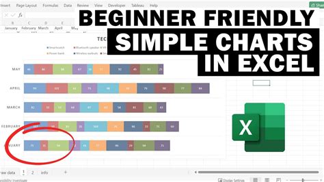 excel graphing essentials beginner s tutorial for simple charts youtube