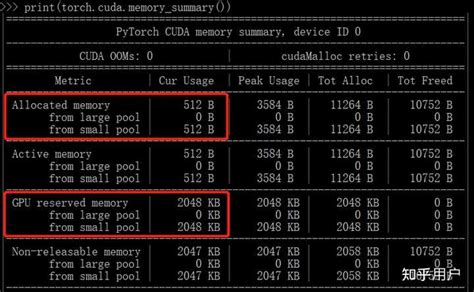 为啥我保存的pytorch模型大小134kb,但torchload后占了1gb显存? 知乎 为啥我保存的pytorch模型大小134kb,但torchload后占了1gb显存? 知乎