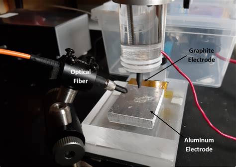 Arc Atomic Emission Spectroscopy PhysicsOpenLab