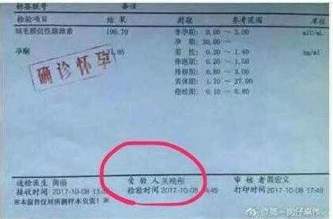 曾經的國民閨女，現在怎麼樣了？ 每日頭條