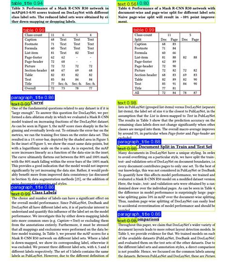 Paddlepaddle Pp Doclayout L · Hugging Face