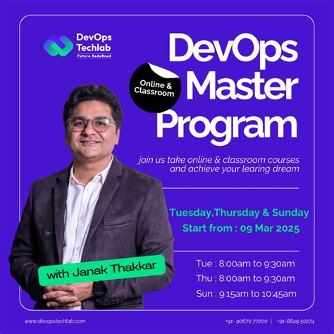devops devops containerization docker kubernetes cloud devops