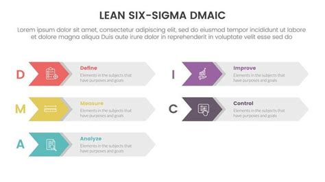 Dmaic Vector Art Icons And Graphics For Free Download