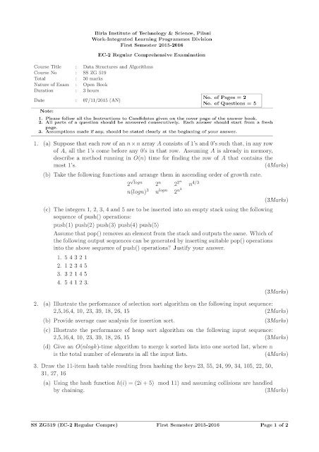 Coding Tech Life Data Structures And Algorithms Design Sszg519 Comprehensive Examination