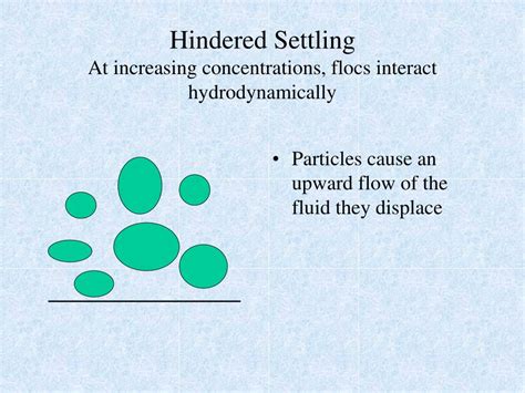 Ppt Particle Settling Velocity Put Particle In A Still Fluid… What