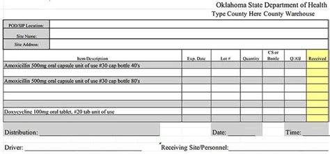 Sample Inventory List Sample Business Template Templates Bottle O