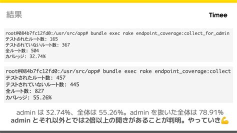 Railsでエンドポイントごとのテストカバレッジを測定する Measuring Test Coverage Per Endpoint In