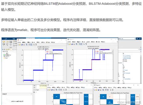 多元分类预测 Matlab基于双向长短期记忆神经网络bilstm的adaboost分类预测，bilstm Adaboost分类预测，多特征