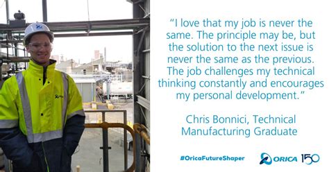 Orica On Linkedin Oricafutureshaper