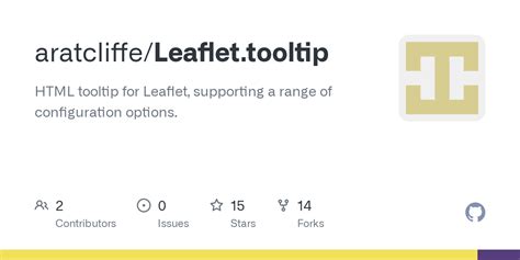 Github Aratcliffeleaflettooltip Html Tooltip For Leaflet