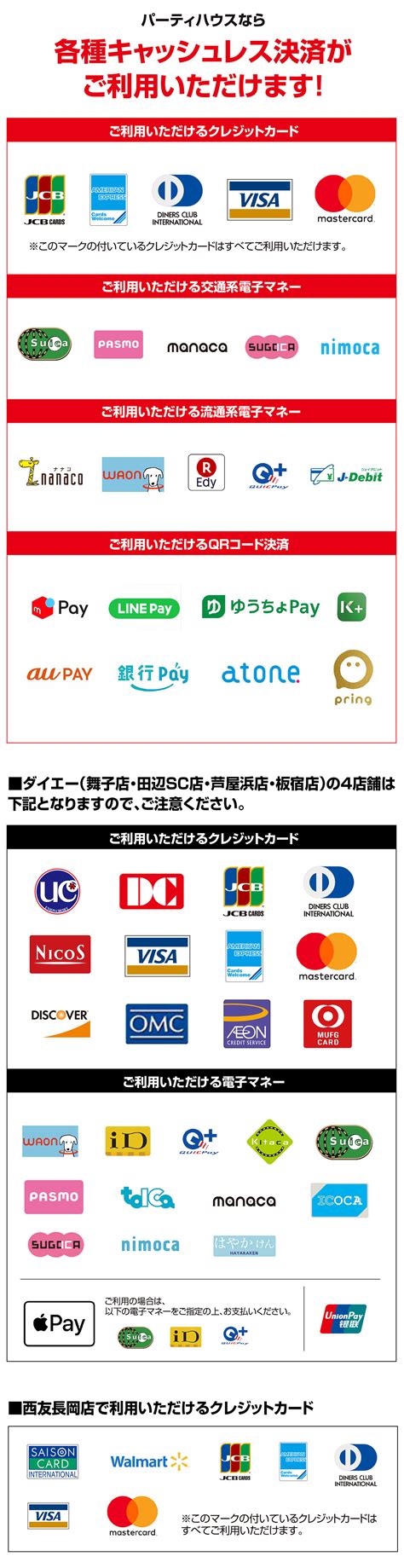 キャッシュレス決済ご利用案内 ファッションライフストア【パーティハウス】